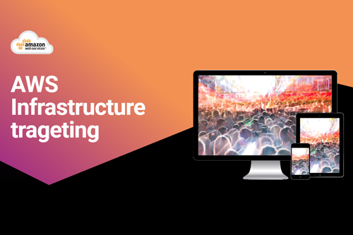 Amazon Web Services (AWS) | יוניטסק - פיתוח תוכנה, טכנולוגיה ופתרונות IT